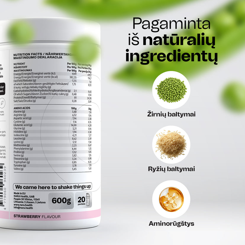 NARA NEXTGEN PLANT PROTEIN – NARA HEALTH